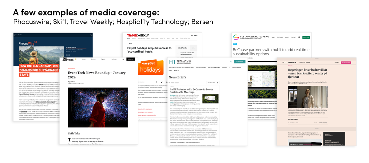 Building Travel & Tourism Sector Visibility for a Sustainability Startup